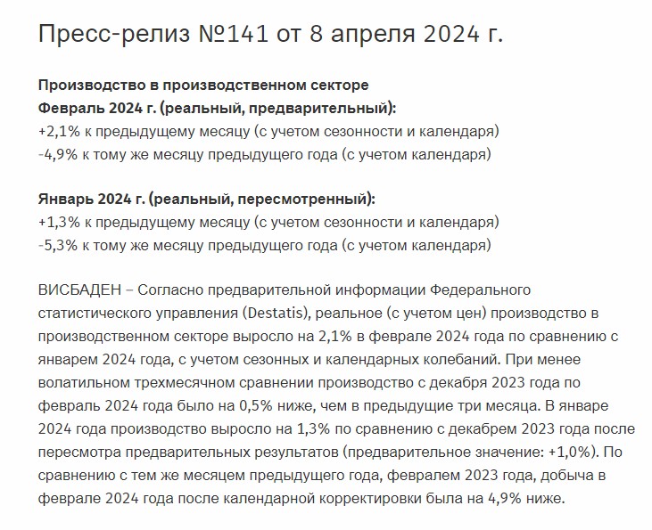 basil10 • Bloomberg: Промышленное производство в Германии росло в месячном исчислении, но падает ...